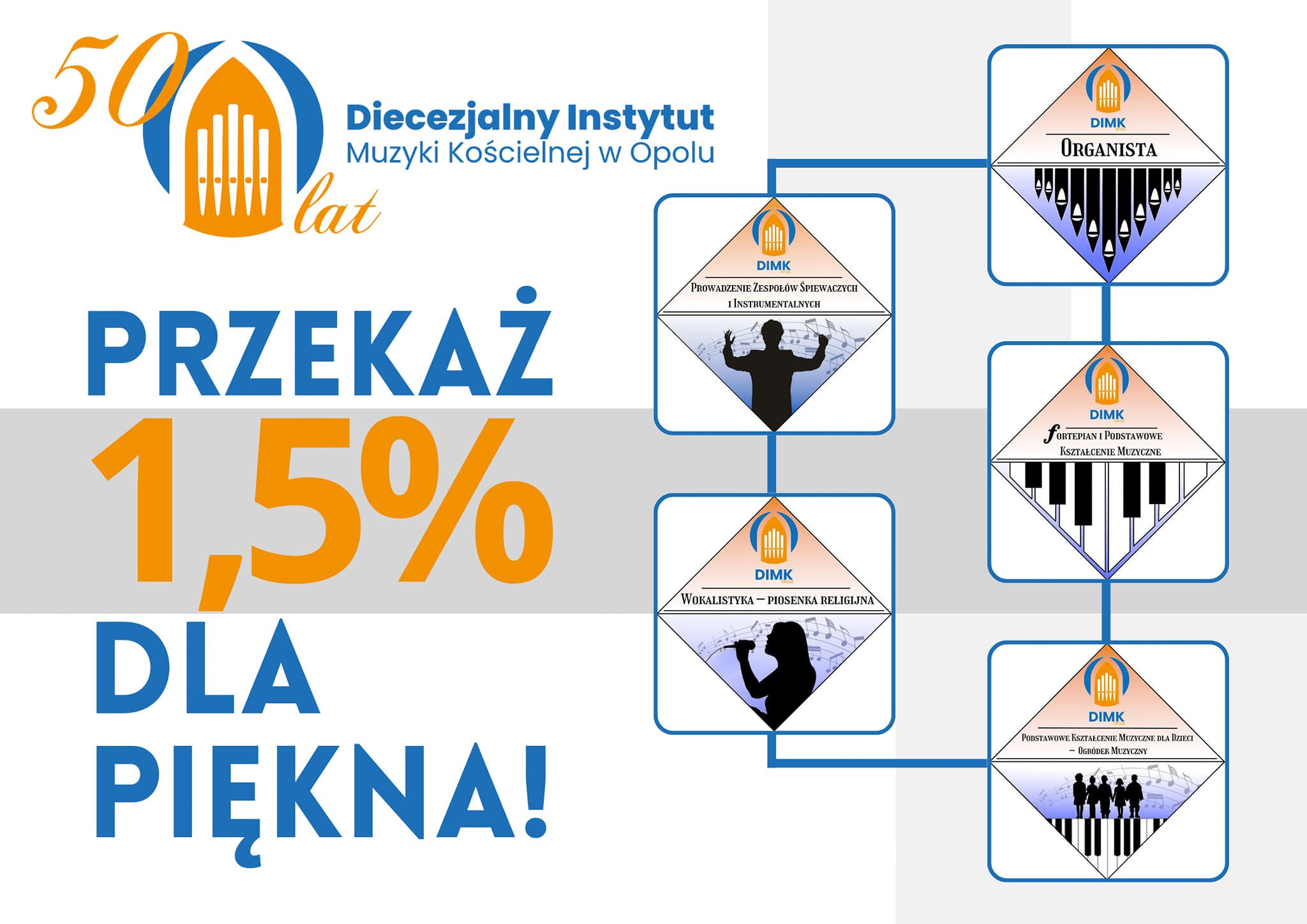 Parafia św. Zygmunta i św. Jadwigi Śl. w Kędzierzynie-Koźlu